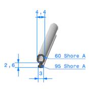 Joint sur Rainure - Spécialiste du caoutchouc - Labbé CCM